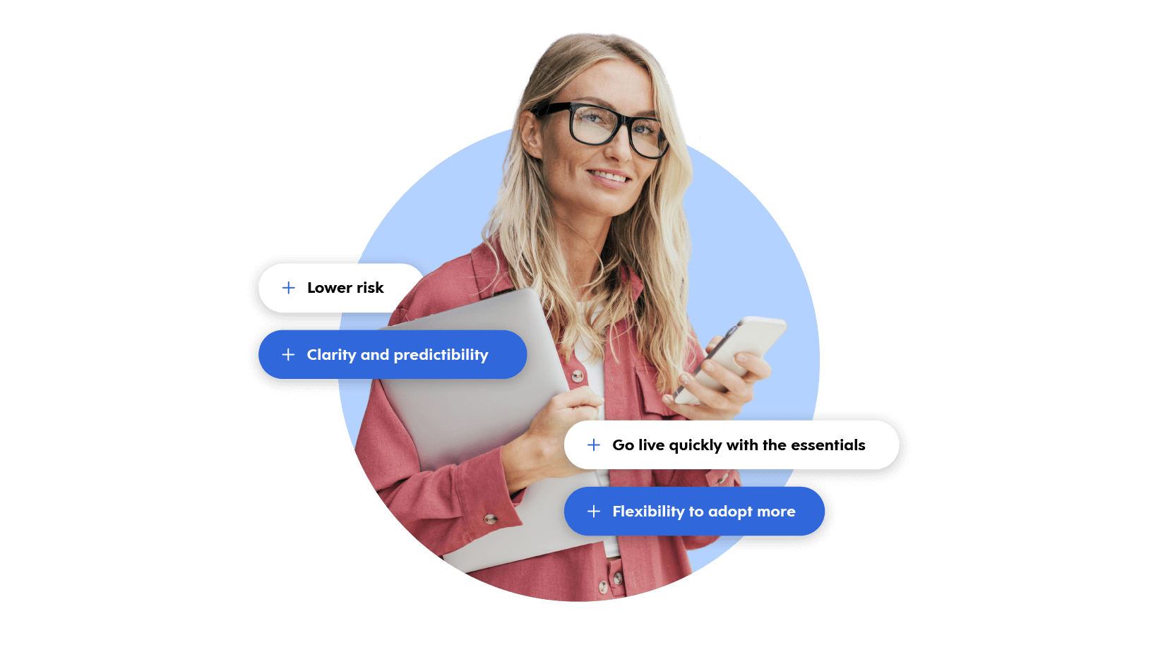 Dayforce - HCM Systems & Software Implementation Services | Dayforce